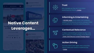 'Native Opportunities Why Avid Collective Launched a Native Content' at ...