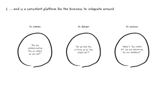 Amanda Romeo and Simon Lamplough’s Presentation at Mumbrella’s Health ...