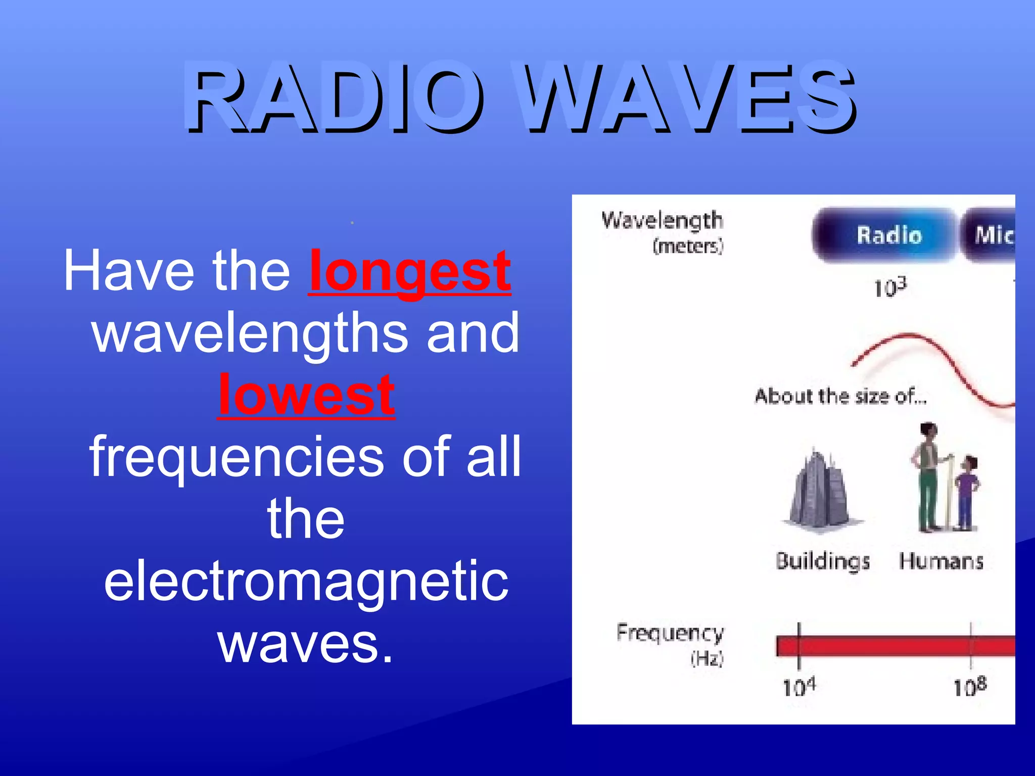 electromagnetic spectrum-power-point | PPT
