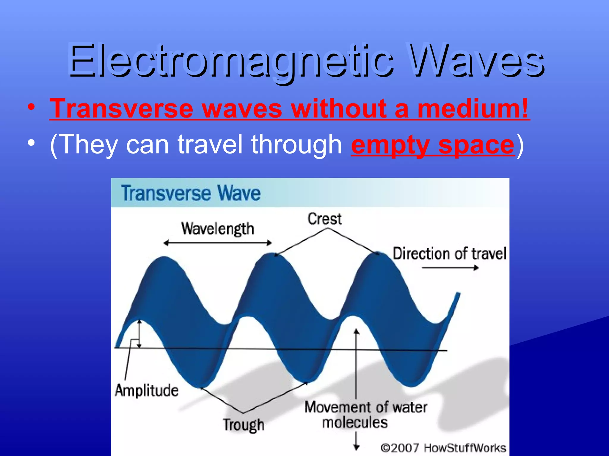 electromagnetic spectrum-power-point | PPT