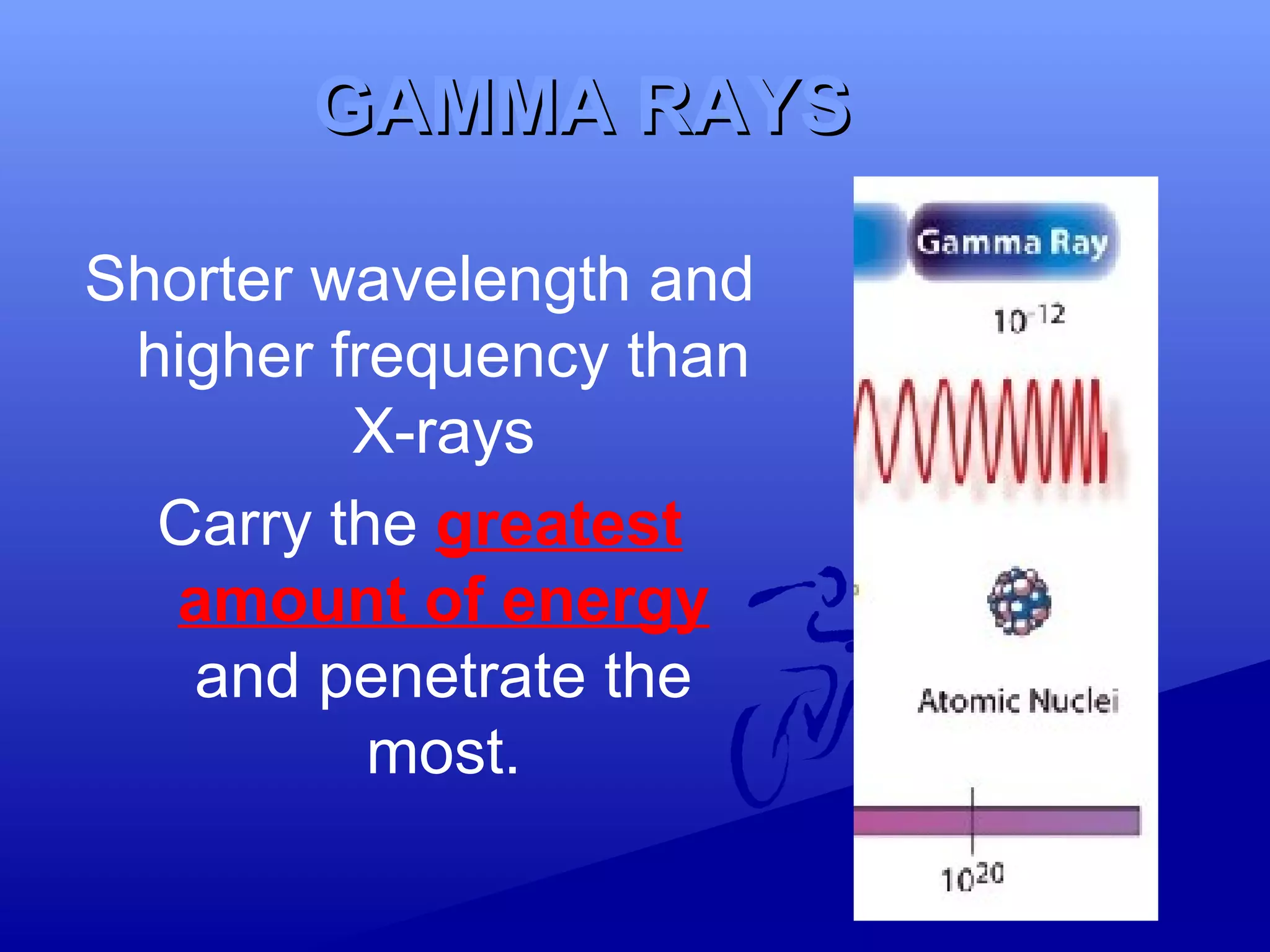electromagnetic spectrum-power-point | PPT