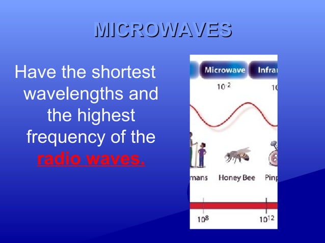 electromagnetic spectrum-power-point | PPT