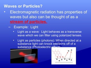 electromagnetic spectrum-power-point | PPT