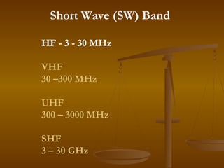 wave propagation | PPT