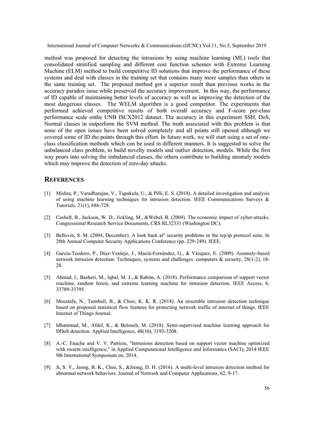 ADDRESSING IMBALANCED CLASSES PROBLEM OF INTRUSION DETECTION SYSTEM USING WEIGHTED EXTREME ...