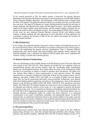 ADDRESSING IMBALANCED CLASSES PROBLEM OF INTRUSION DETECTION SYSTEM USING WEIGHTED EXTREME ...