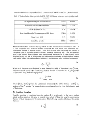 ADDRESSING IMBALANCED CLASSES PROBLEM OF INTRUSION DETECTION SYSTEM USING WEIGHTED EXTREME ...