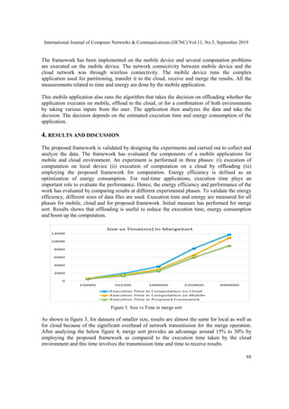 ENERGY EFFICIENT COMPUTING FOR SMART PHONES IN CLOUD ASSISTED ENVIRONMENT | PDF