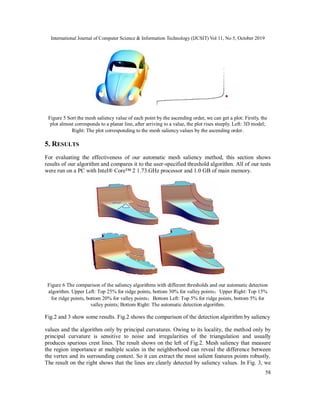 Estimating the Crest Lines on Polygonal Mesh Models by an Automatic Threshold | PDF