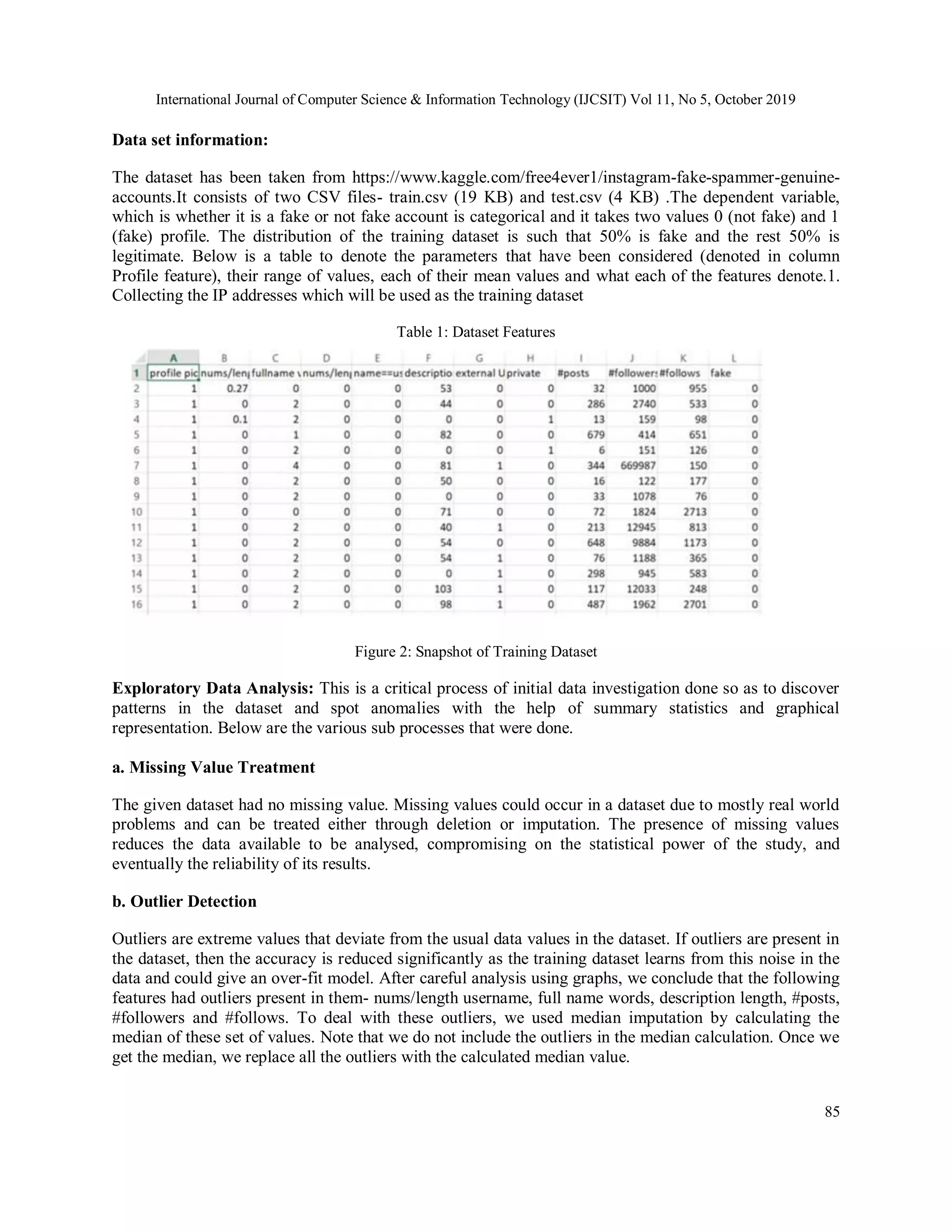 Detection of Fake Accounts in Instagram Using Machine Learning | PDF