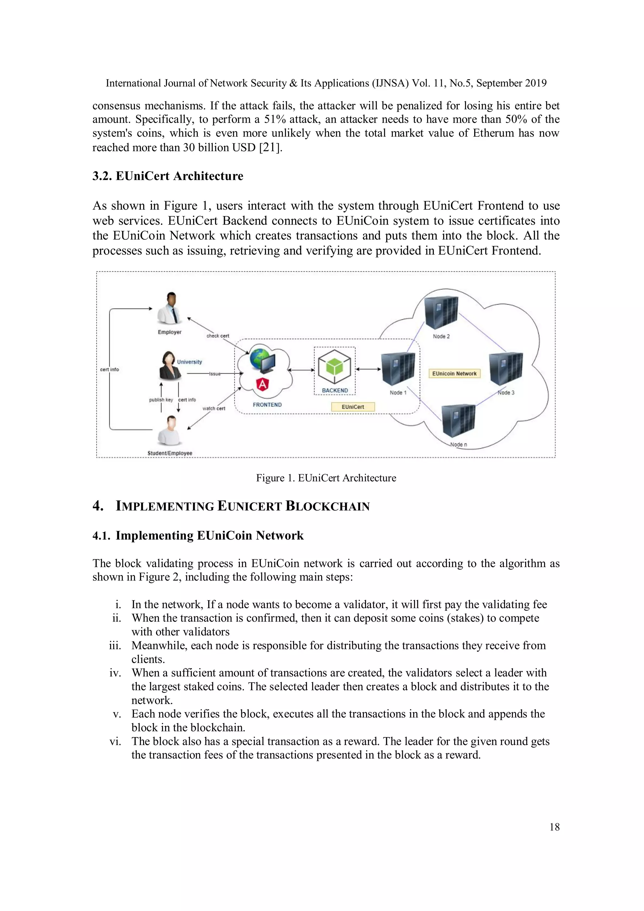 Eunicert Ethereum Based Digital Certificate Verification System Pdf