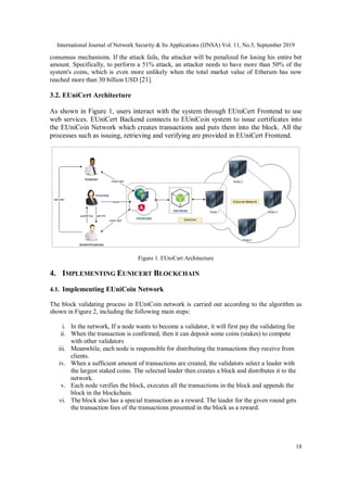 EUNICERT: ETHEREUM BASED DIGITAL CERTIFICATE VERIFICATION SYSTEM | PDF