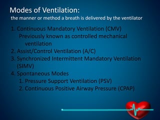 Mechanical ventilation in congenital heart defect | PPTX | Lung and ...