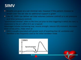 Mechanical ventilation in congenital heart defect | PPTX | Lung and ...