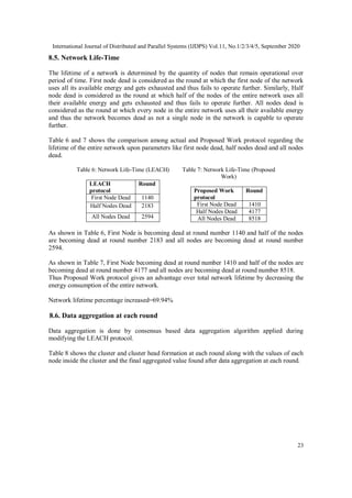 CONSENSUS BASED DATA AGGREGATION FOR ENERGY CONSERVATION IN WIRELESS SENSOR NETWORK | PDF