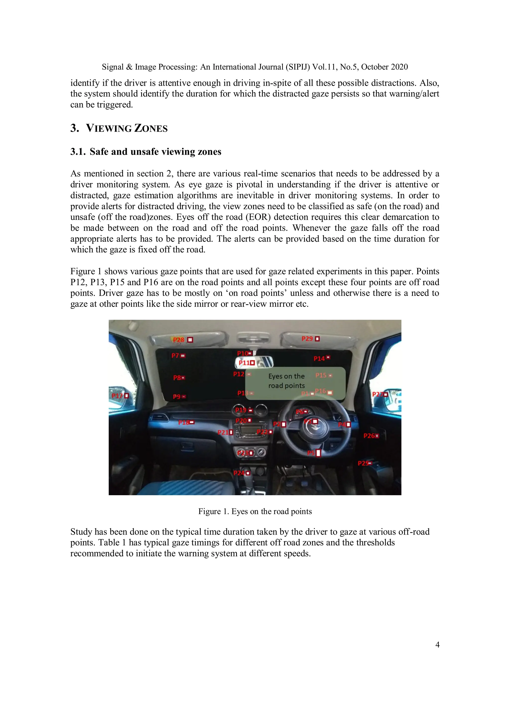 Eye Gaze Estimation Invisible and IR Spectrum for Driver Monitoring ...