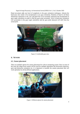 Eye Gaze Estimation Invisible and IR Spectrum for Driver Monitoring ...