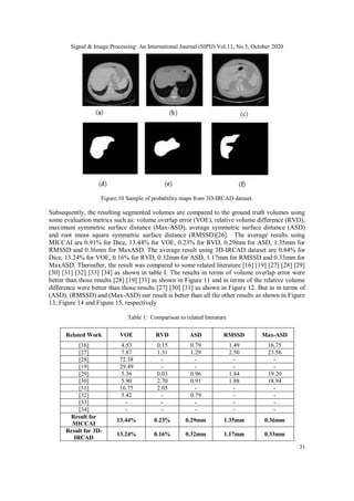 Eye Gaze Estimation Invisible and IR Spectrum for Driver Monitoring ...