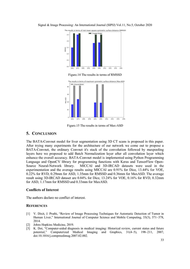 Eye Gaze Estimation Invisible and IR Spectrum for Driver Monitoring ...