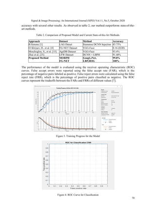 Face Verification Across Age Progression using Enhanced Convolution Neural Network | PDF