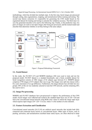 Face Verification Across Age Progression using Enhanced Convolution Neural Network | PDF