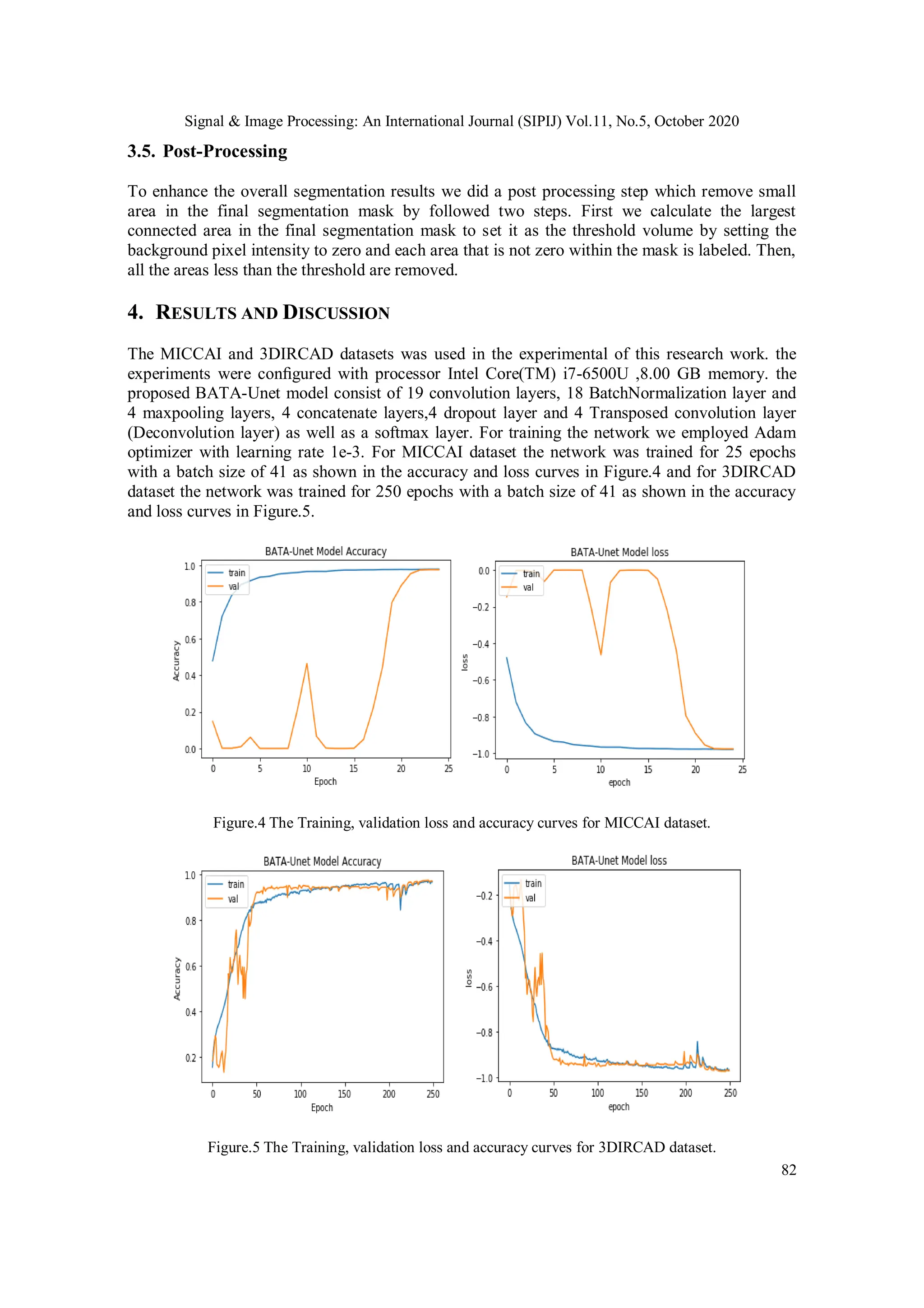 Bata-Unet: Deep Learning Model for Liver Segmentation | PDF