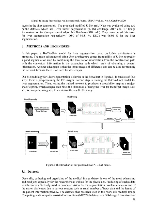 Bata Unet Deep Learning Model For Liver Segmentation Pdf