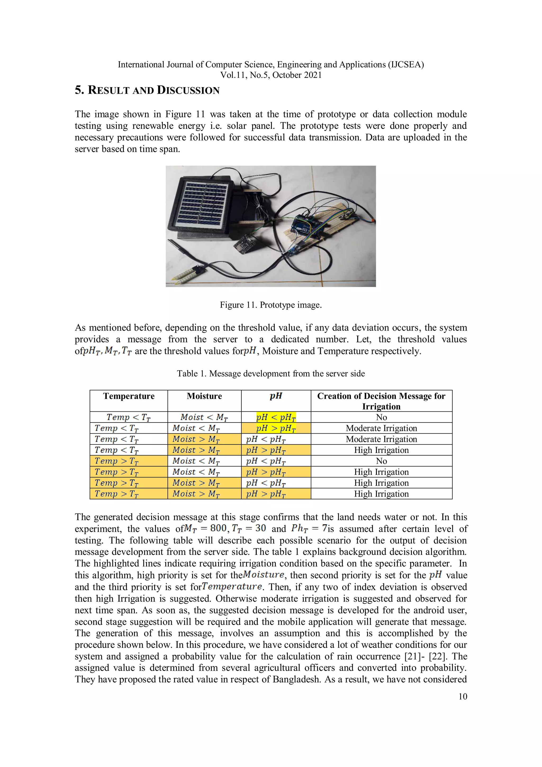 IOT BASED SMART IRRIGATION SYSTEM BY EXPLOITING DISTRIBUTED SENSORIAL NETWORK | PDF