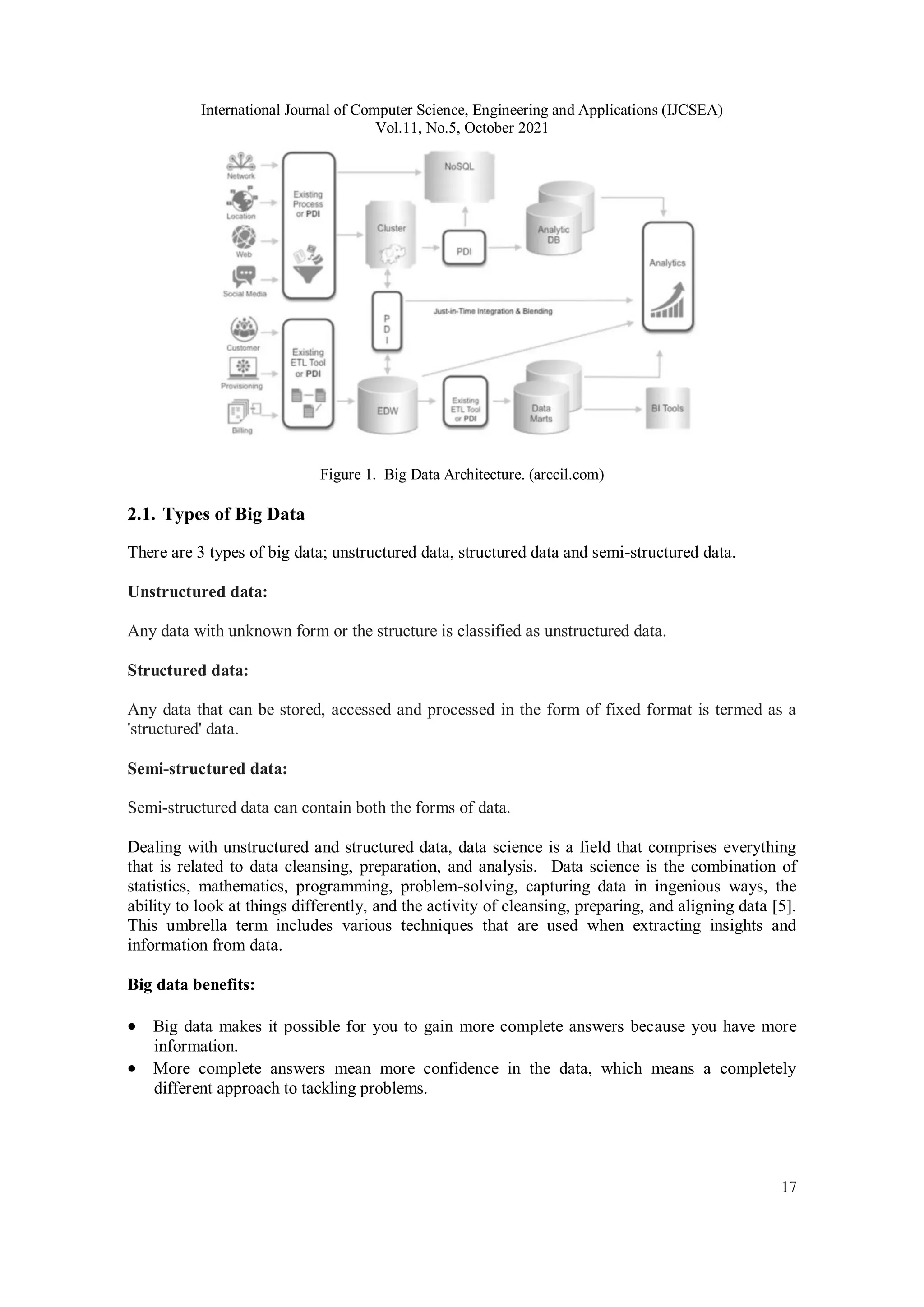 DEALING CRISIS MANAGEMENT USING AI | PDF