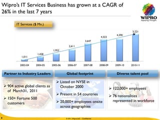 11522-Wipro-Investor-Presentation-Q4-FY-11.pdf