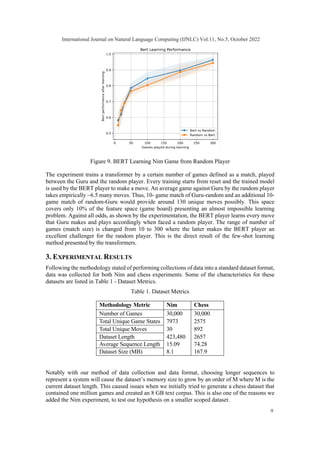 LEARNING CHESS AND NIM WITH TRANSFORMERS | PDF
