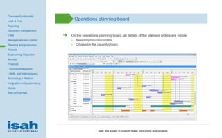 Isah Product Presentation | PPTX