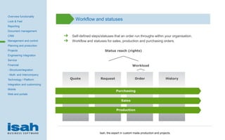 Isah Product Presentation | PPTX