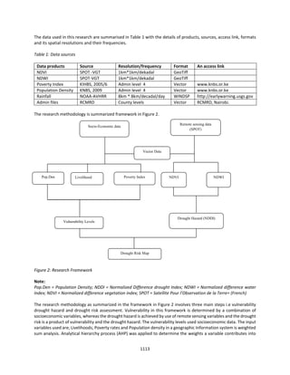 1153 4012-1-pb | PDF | Agriculture | Industries
