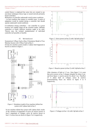 Modelling & Simulation of Power Oscillation Damping Controller | PDF