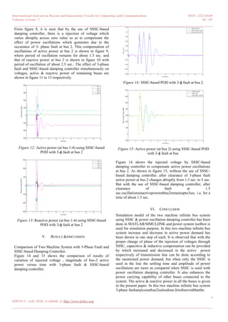 Modelling & Simulation of Power Oscillation Damping Controller | PDF
