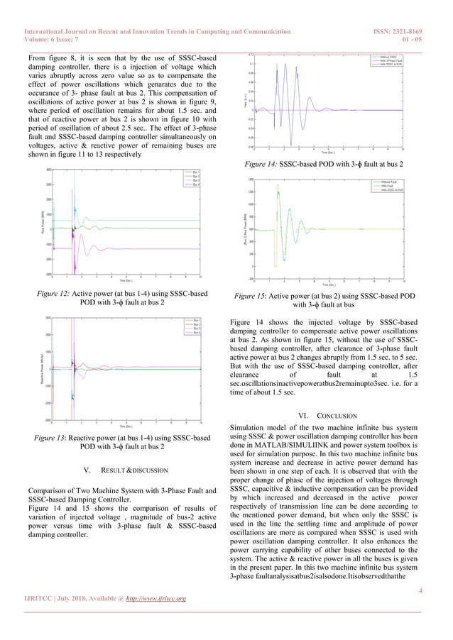 Modelling & Simulation of Power Oscillation Damping Controller | PDF