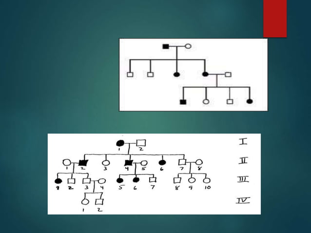Inheritance Autosomal And Sex Linked Ppt
