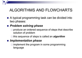 1153 algorithms%20and%20flowcharts | PPT
