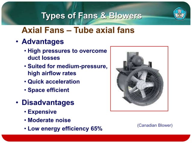 fan and its components in details in calculation | PPT | Home ...