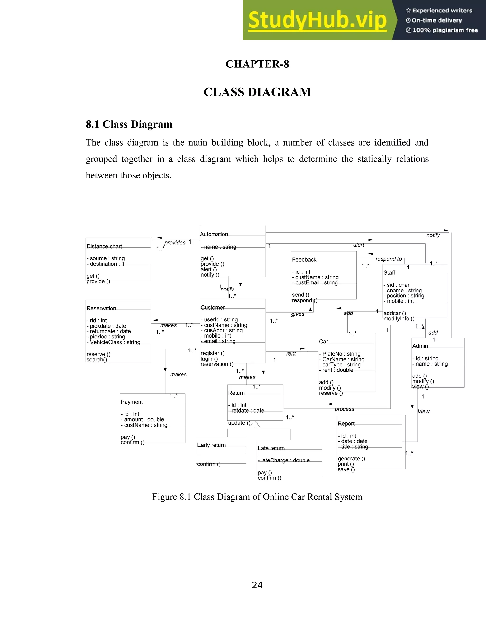 115442368-49930505-Car-Rental-System-Project-Report | PDF