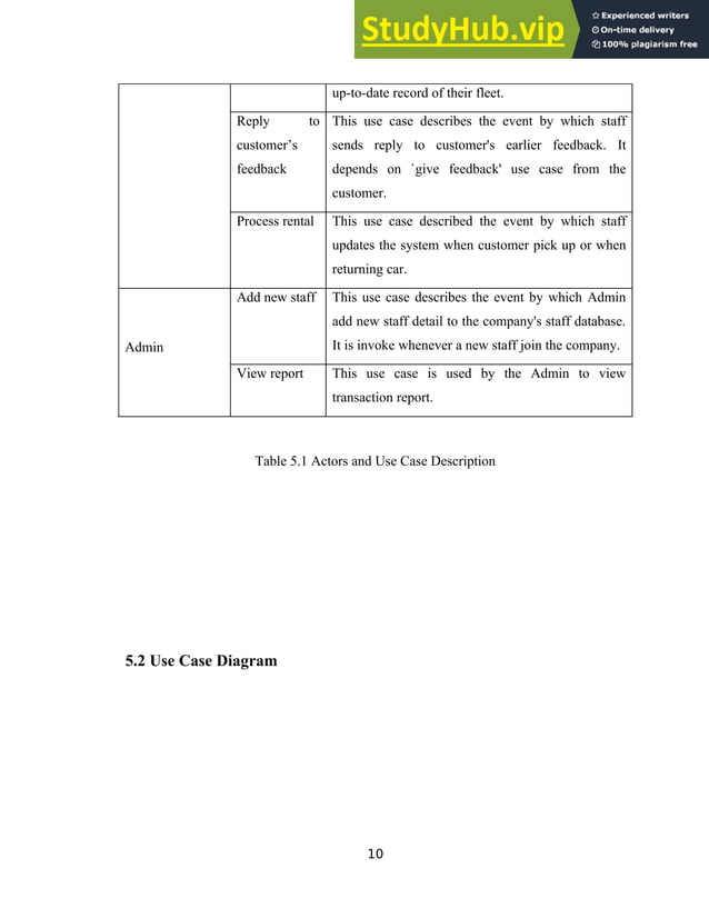 115442368-49930505-Car-Rental-System-Project-Report | PDF | Computing ...