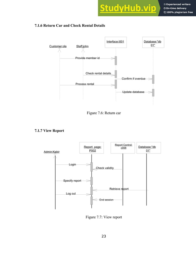 115442368-49930505-Car-Rental-System-Project-Report | PDF | Computing ...
