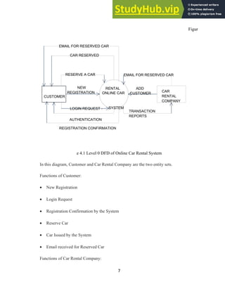 115442368-49930505-Car-Rental-System-Project-Report | PDF