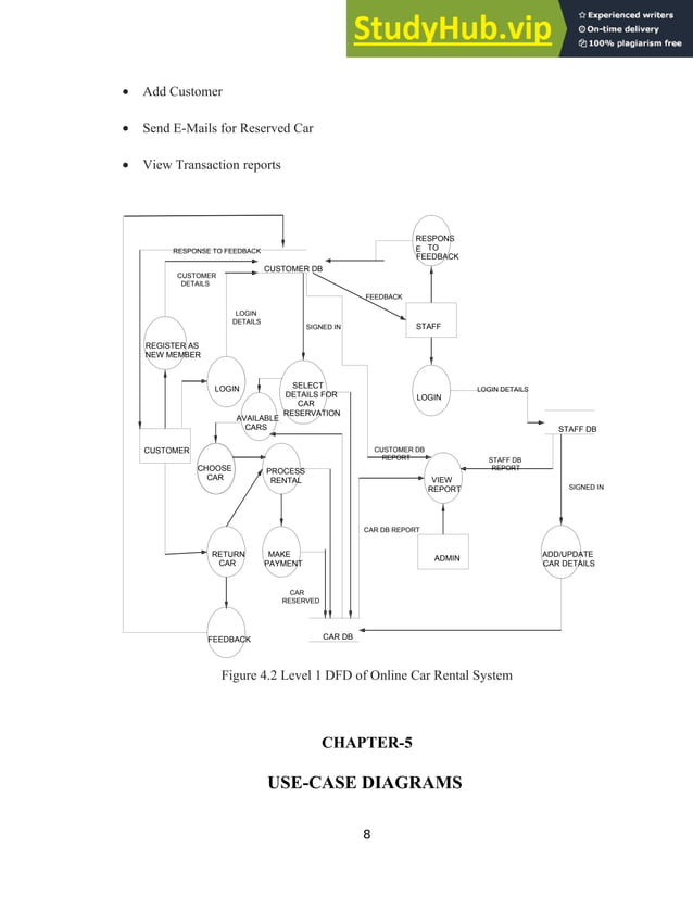 115442368-49930505-Car-Rental-System-Project-Report | PDF | Computing ...