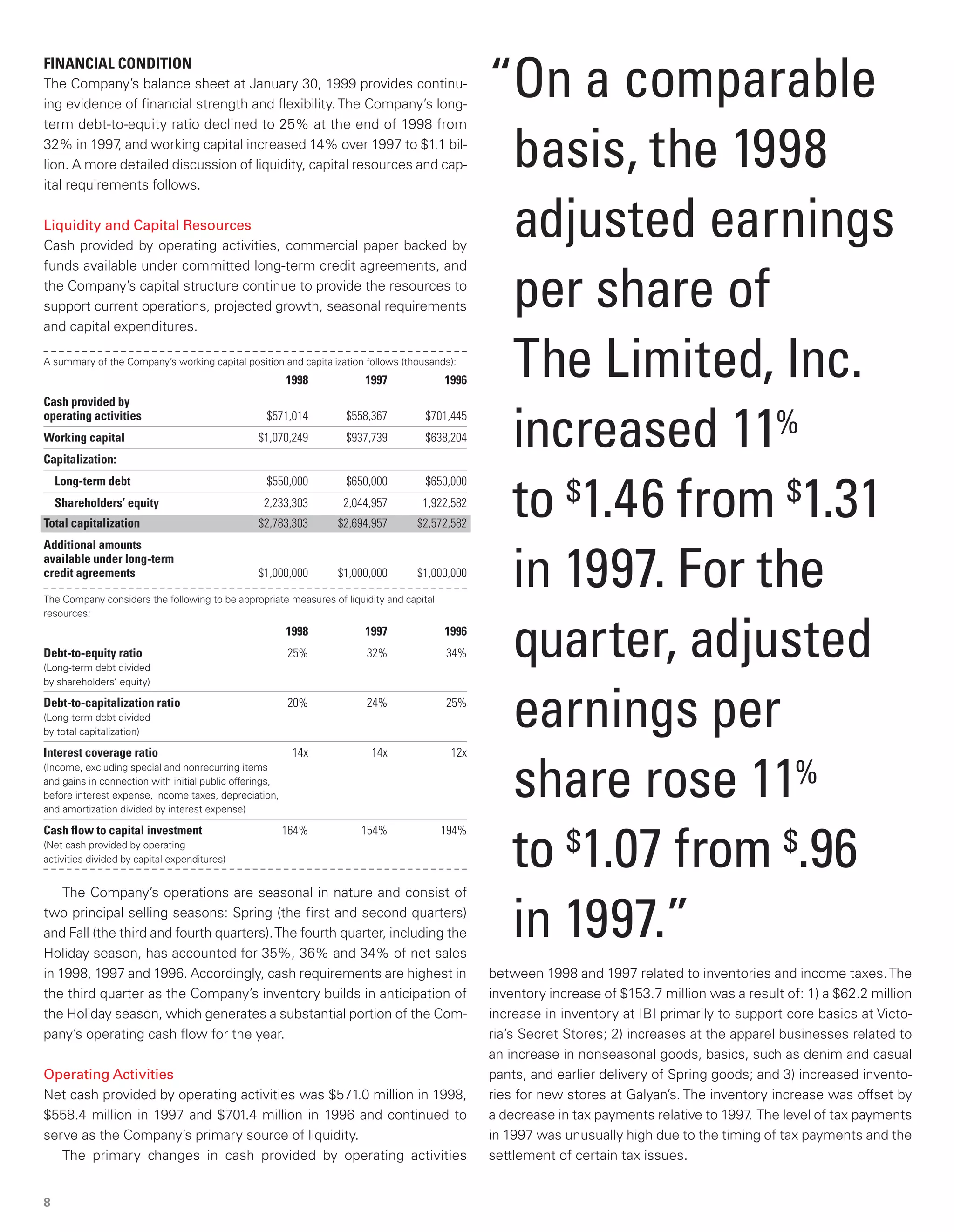 limited brands annual report 1998_full | PDF