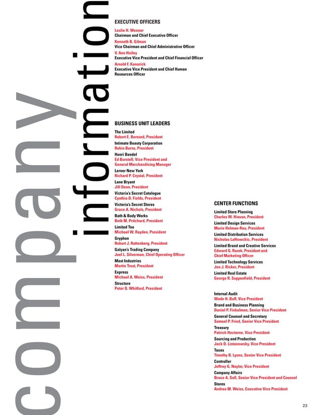 limited brands annual report 1998_full | PDF
