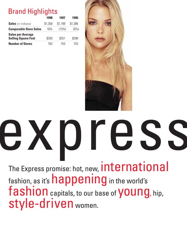 limited brands annual report 1998_full | PDF
