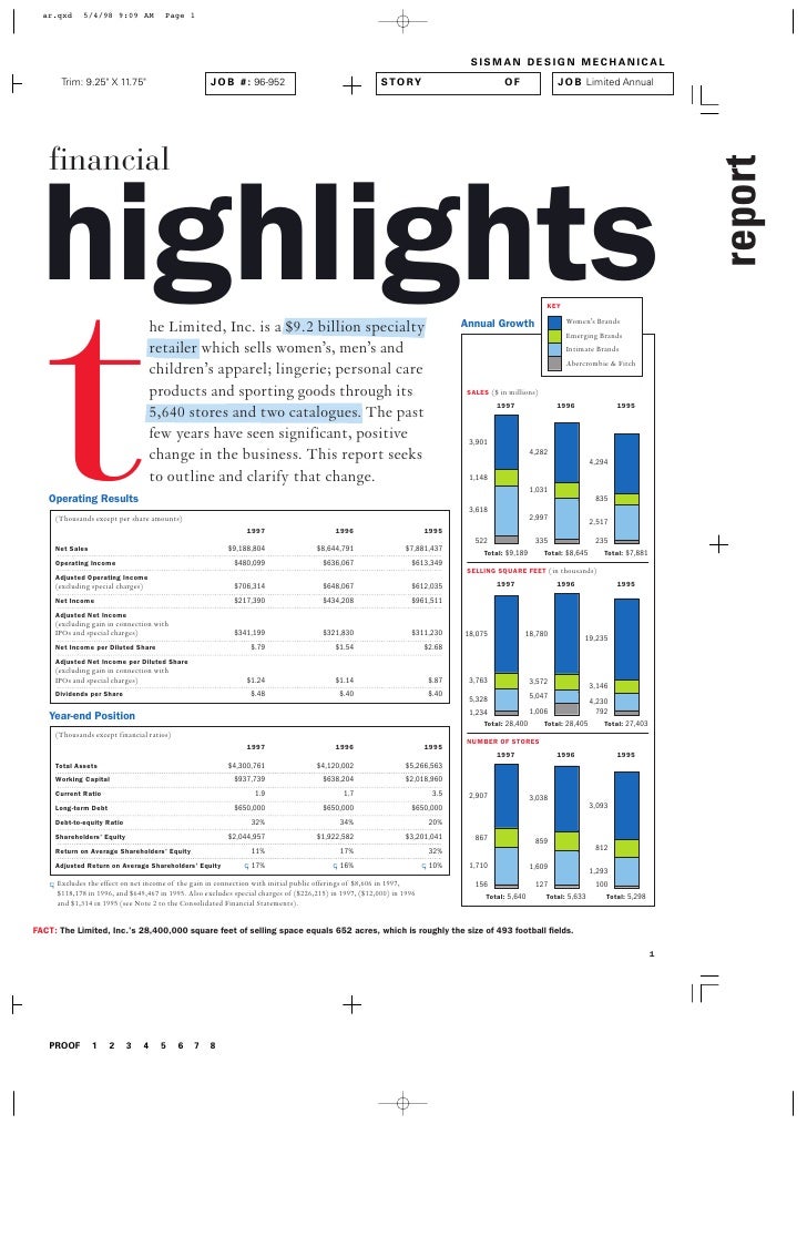 limited brands annual report 1997_full
