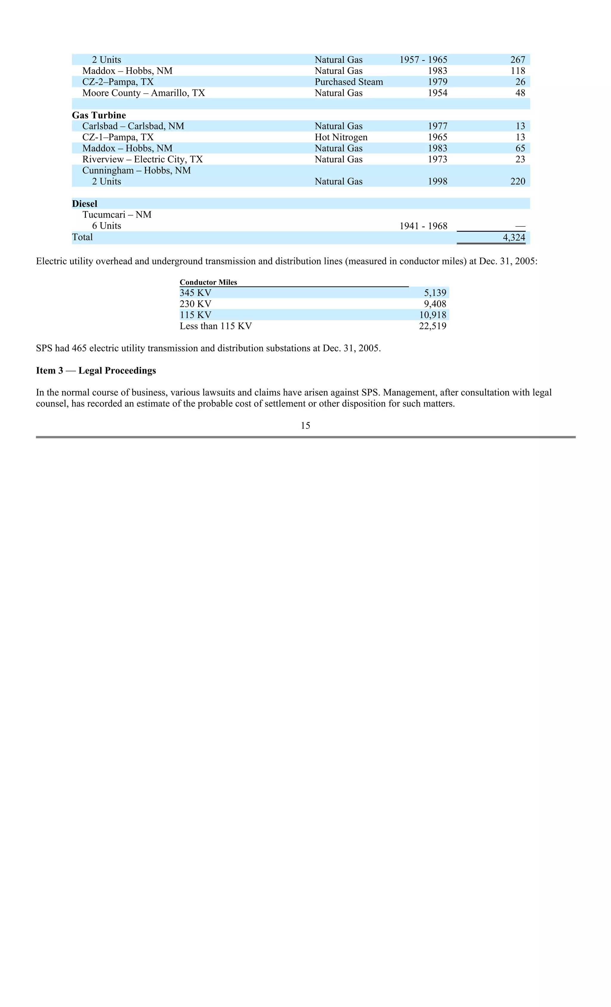 xcel energy SPS_2005_10K | PDF